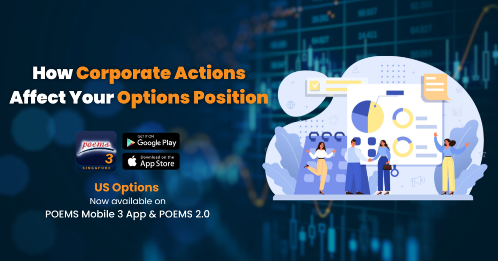 How Corporate Actions Affect Your Options Position - POEMS