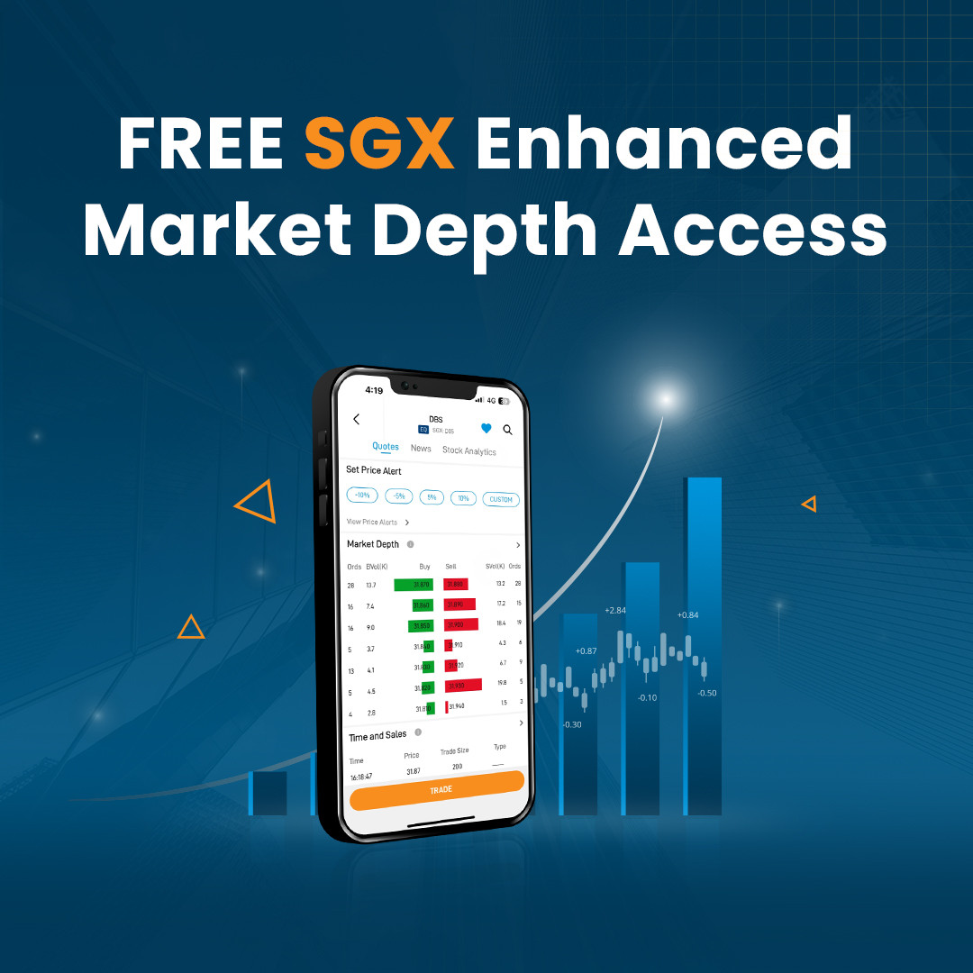 Online Stock & Shares Trading | Multi-Asset Platform | POEMS