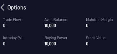 Options Trading - Brokerage $2.88 | Open Account today!