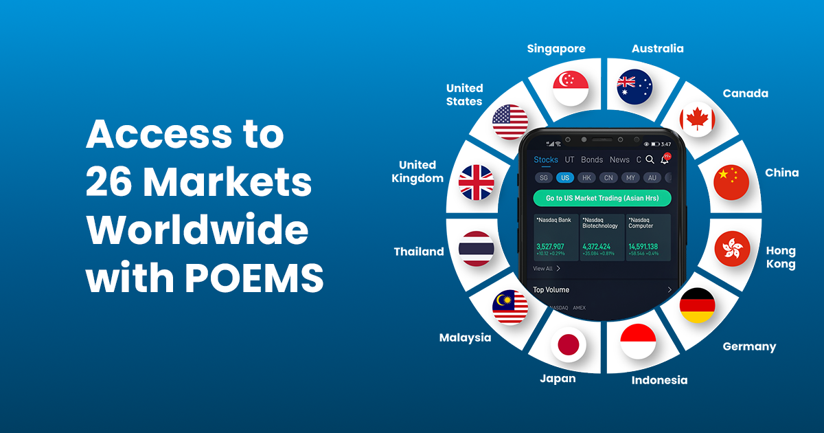 Online Trading Platform - POEMS: Singapore Best Broker Award Winner