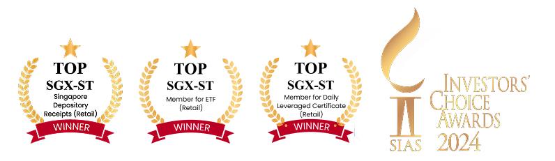 Online Trading Platform - POEMS: Singapore Best Broker Award Winner